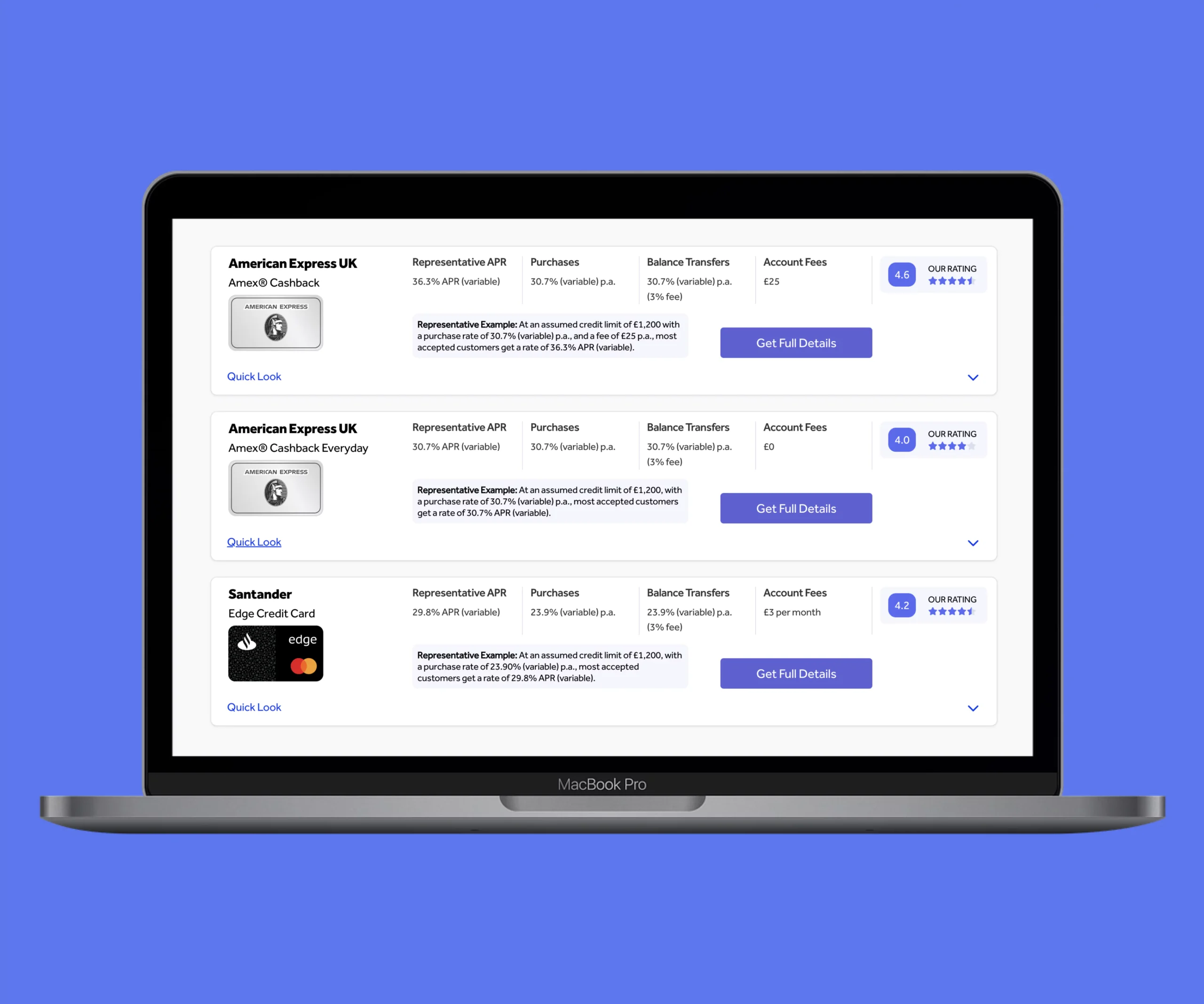 How to choose a credit card in the UK | Mintify